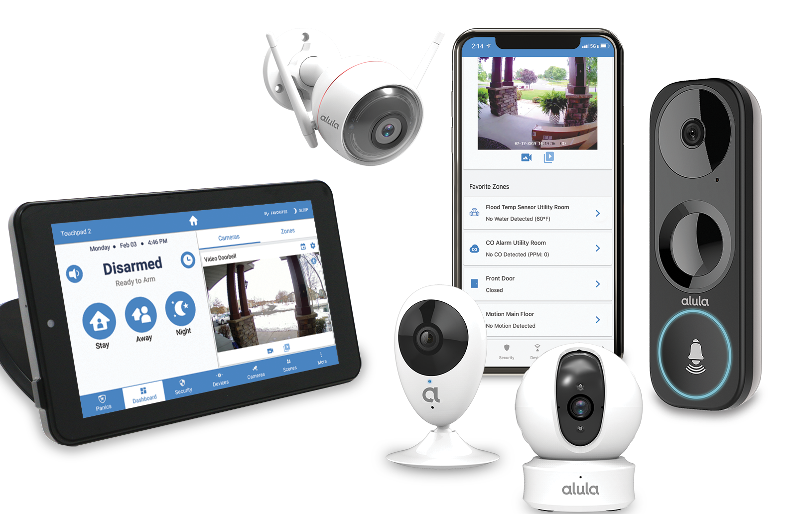 Smart Home Security Hamilton Burlington Niagara Brantford
